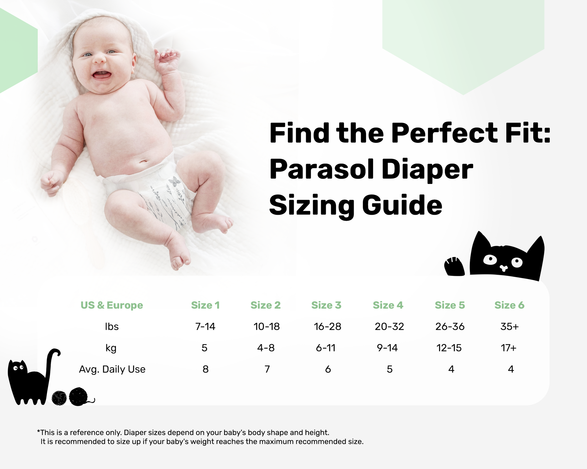 Baby Diaper Sizes & Weight Chart for Right Diaper Fit by Parasol ...