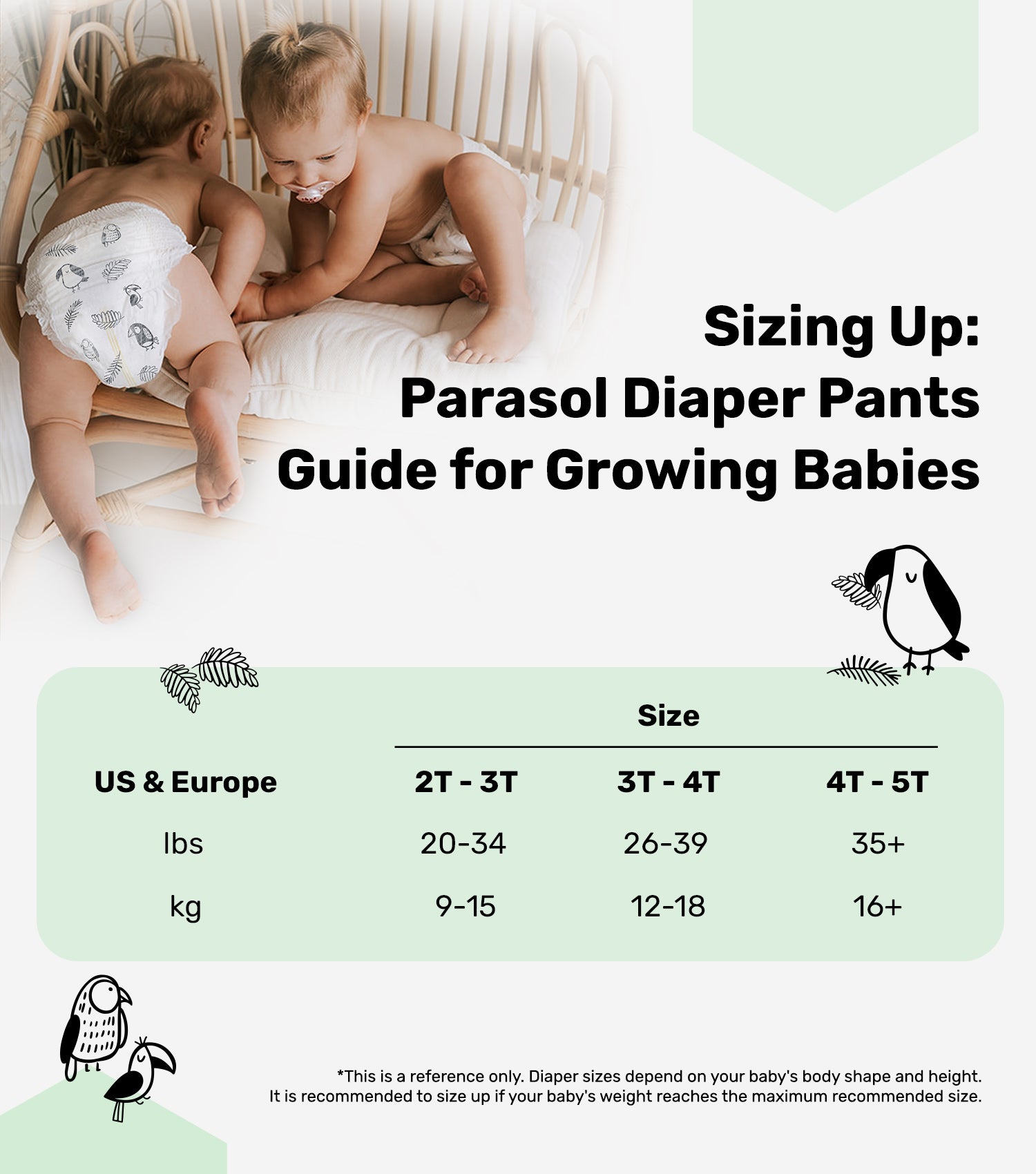 Baby Diaper Sizes & Weight Chart for Right Diaper Fit by Parasol ...